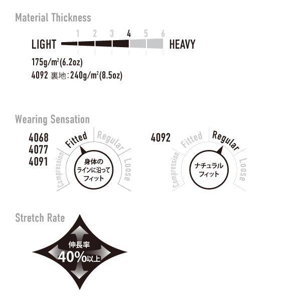 BURTLE バートル 4092 ネックゲイター ユニセックス 作業服 作業着 : U2GLOBAL - 通販 - Yahoo!ショッピング