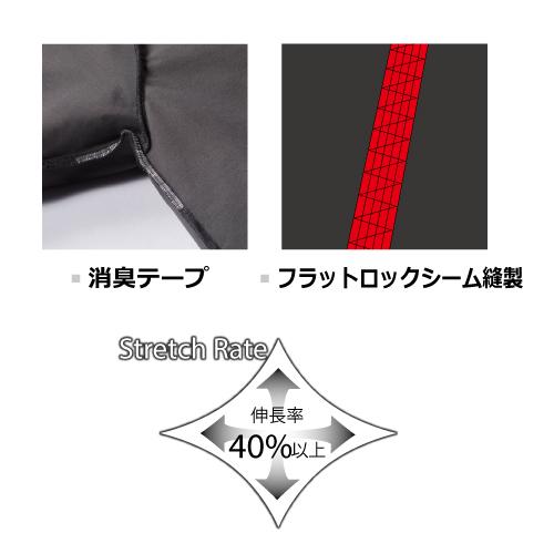 BURTLE バートル 2023 数量限定 L4070 エアーフィット 作業服 作業着 春夏 インナーウェア 長袖 : U2GLOBAL - 通販 - Yahoo!ショッピング