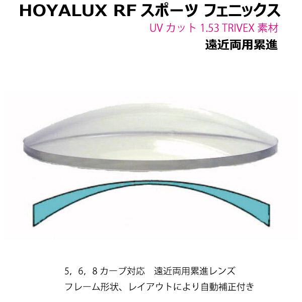 HOYA HOYALUX RF SPORT PHOENIX ホヤラックスRFスポーツ フェニックス 遠近両用累進 自動度数補正 ハイカーブ 1 ...