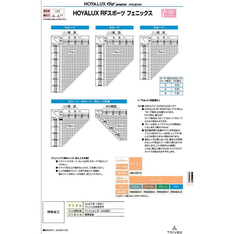 HOYA HOYALUX RF SPORT PHOENIX ホヤラックスRFスポーツ フェニックス 遠近両用累進 自動度数補正 ハイカーブ 1 ...