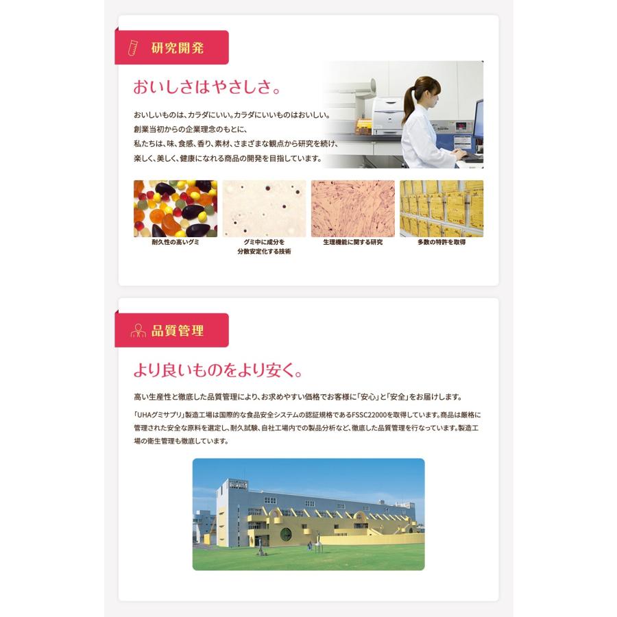 【まとめ買い】UHA味覚糖 UHAグミサプリ 亜鉛 30日分 5袋セット 送料無料 : UHA味覚糖 公式 Yahoo!ショッピング店 - 通販 - Yahoo!ショッピング