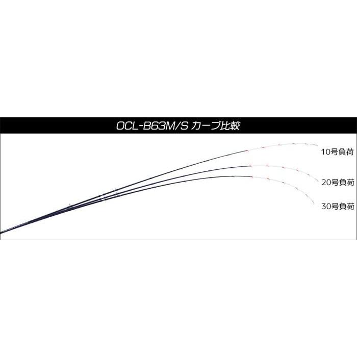 クレイジーオーシャン オーシャンクロー B63M/S (アジングロッド) : マキオズ Yahoo!店 - 通販 - Yahoo!ショッピング
