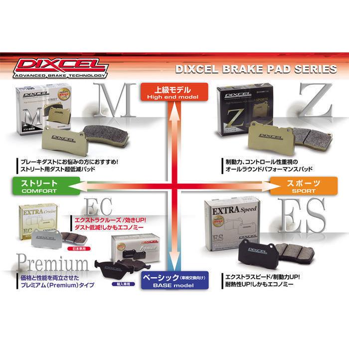 DIXCEL ブレーキパッド ECtype ストリート 前後1台分 (EC-311548＋EC-315543) TOYOTA シエンタ SIENTA NSP170G (H27/6 ...