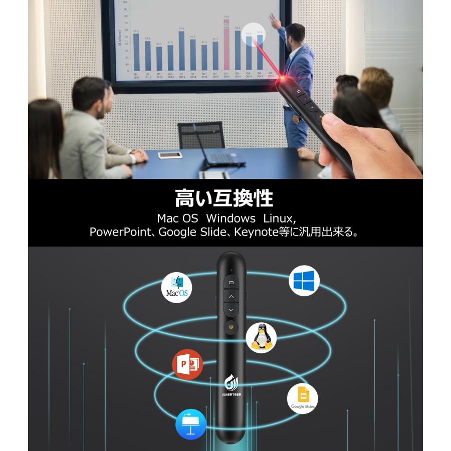レーザーポインター ワイヤレス プレゼンター AMERTEER 国内正規品 PPTスライド用リモート 充電式 PSC認証済み ハイパーリンク ブラック (RF068) ポスト投函 ...