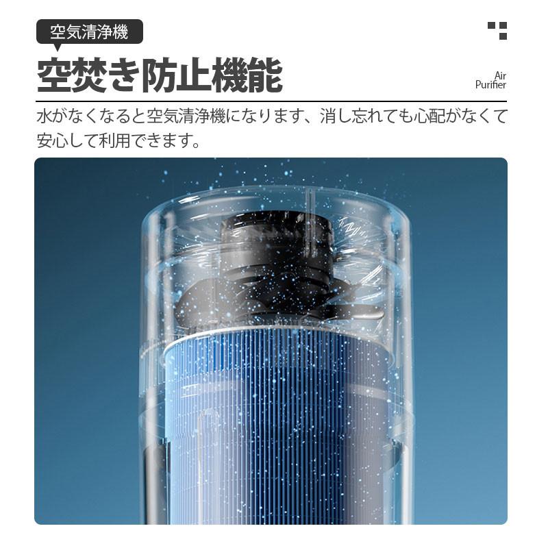 加湿器 気化式 大容量 空気清浄機 業務用 家庭用 25畳 PM2.5 省エネ 静音 除菌 集塵 HEPA活性炭フィルタ HG-JS01 : ULI MALIE - 通販 - Yahoo!ショッピング