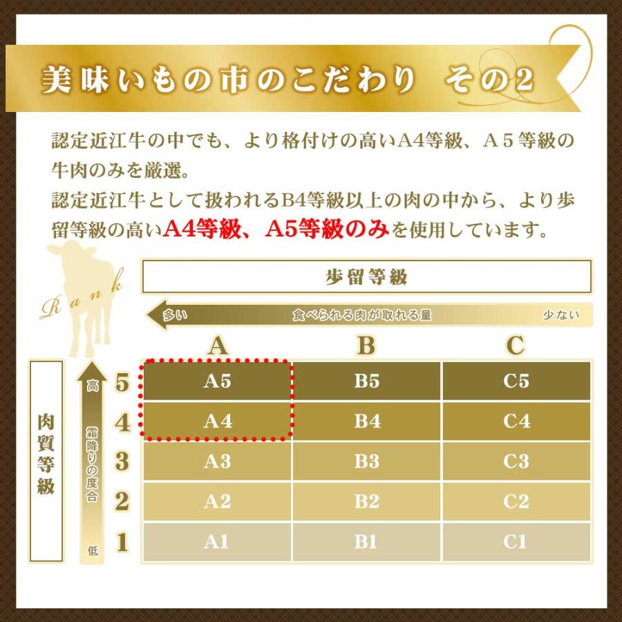 認定近江牛A4・A5等級切り落とし 合計700gとれたて 美味いもの市 : 087687 : とれたて!美味いもの市 - 通販 - Yahoo!ショッピング