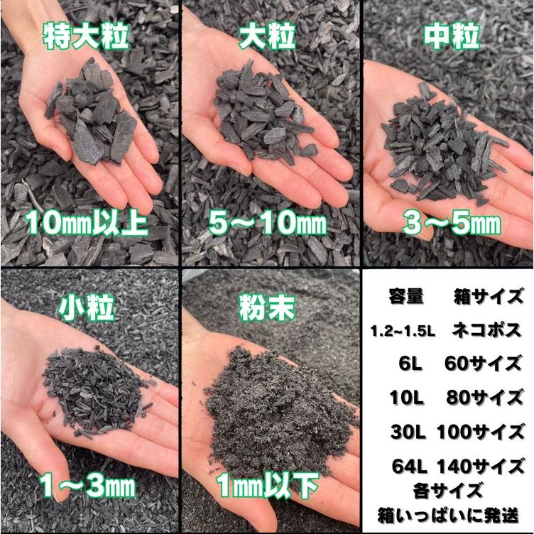 竹炭 10mm以下 64L 園芸用 : bct064000 : 梅鉢ショップ - 通販 - Yahoo!ショッピング