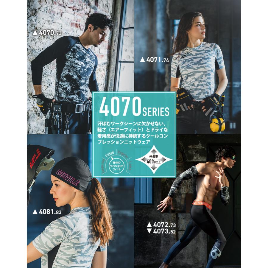 \P5倍／【ネコポス送料無料】 バートル 4081 ヘッドキャップ ユニセックス ポニーテール BURTLE キャップ 帽子 吸汗速乾 UVカット コンプレッション :btl-4081:作業服 ...