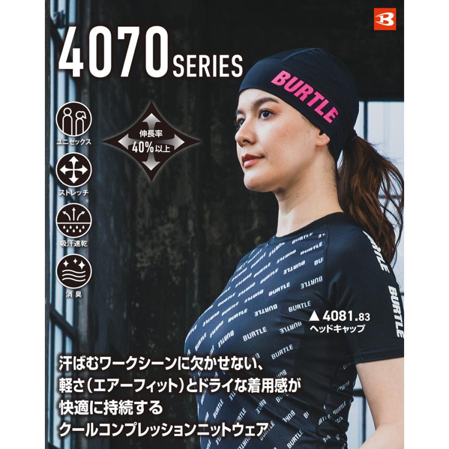 BURTLE \P3倍／【ネコポス送料無料】 バートル 4081 ヘッドキャップ ユニセックス ポニーテール キャップ 帽子 吸汗速乾 UVカット コンプレッション : 作業服のユニバース ...