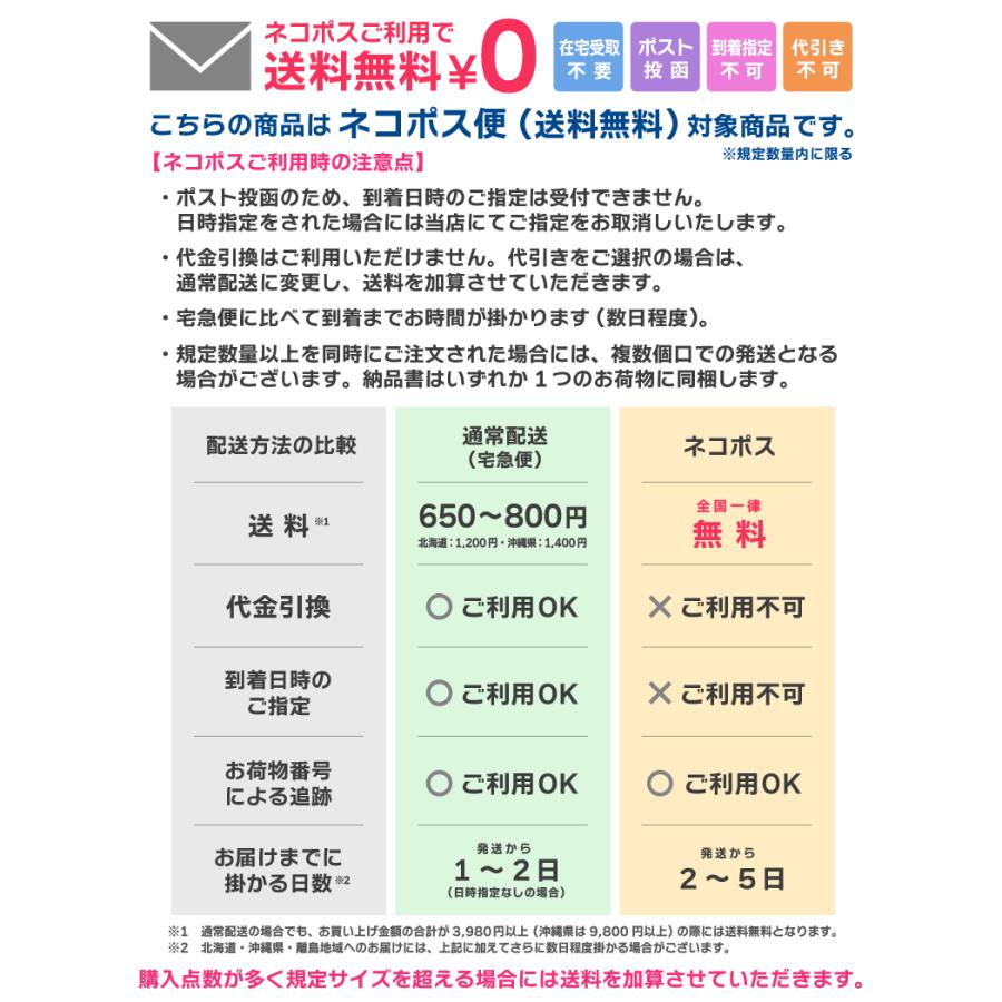BURTLE \P5倍／【ネコポス送料無料】 バートル 4096 レッグカバー 2025年モデル 脚カバー サポーター 吸汗速乾 UVカット 2枚1組（左右セット） : 作業服のユニバース ...