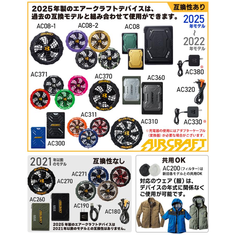 BURTLE \P10倍／ バートル AC09-2 ファンユニット 2025年モデル カラー 最新型 【AIR CRAFT】 最大風量105リットル 水洗いOK エアークラフト : 作業服の ...