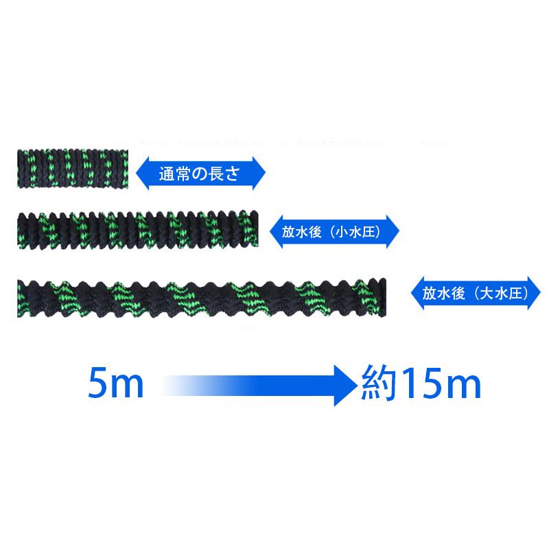 ホース 伸びるホース 5m 15m 3倍 伸縮 伸縮ホース 巻き取り不要 おしゃれ 洗車 おすすめ 7パターン 蛇口プラグ 散水ノズル付き 掃除 庭 : FANヤフーSHOP - 通販 ...