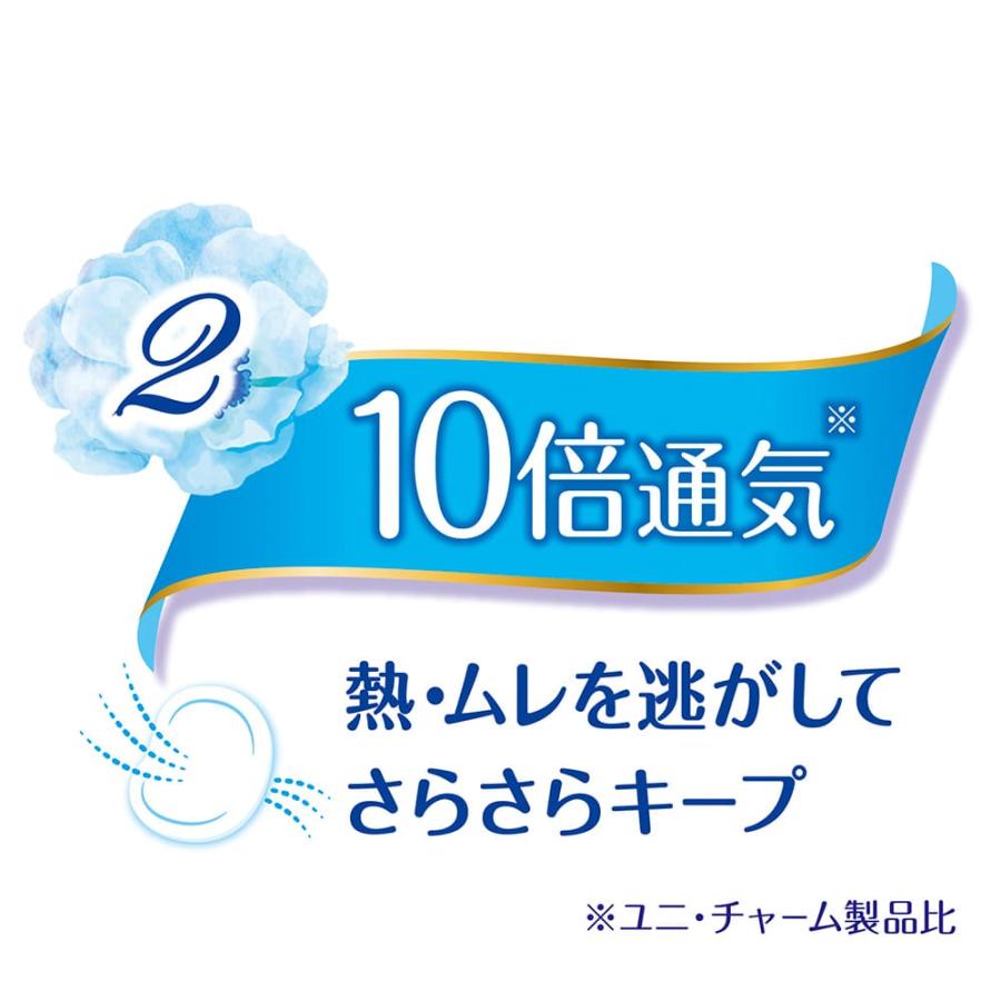 ムーニー 母乳パッド プレミアム 108枚 ユニ・チャーム公式ショップ :100700:ユニ・チャームダイレクトショップ - 通販 - Yahoo!ショッピング