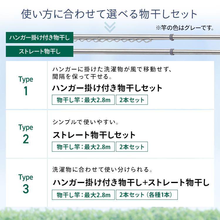 IRIS OHYAMA 物干し竿 ステンレス 3m 屋外 2本セット ハンガー掛け 物干し竿受け 物干しスタンド ベランダ バルコニー アイリスオーヤマ ブロー台セット SMS-169R SU ...