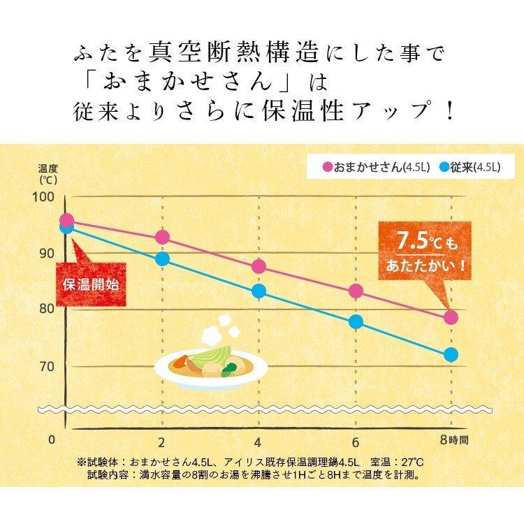 保温鍋 鍋 なべ ダブル真空保温調理鍋 調理鍋 保温調理 真空調理 おまかせさん 時短 便利 簡単 4.5L RWP-N45 ホワイト ブラック アイリスオーヤマ : m572656 : ゆに ...
