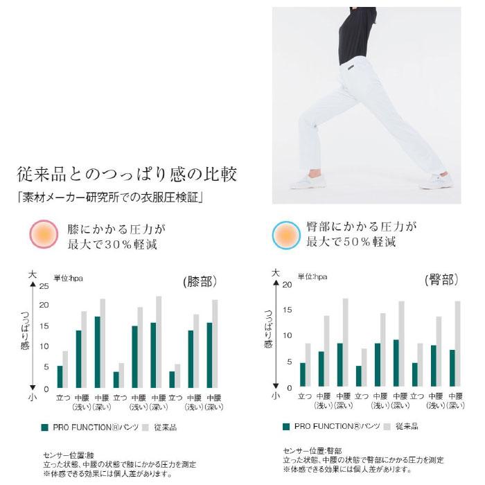 ナガイレーベン ナースパンツ スクラブパンツ 白衣 医療 AY4223 LX4023 男女兼用 メンズ レディース ナースウェア 病院 クリニック : ビズタイム - 通販 - Yahoo ...