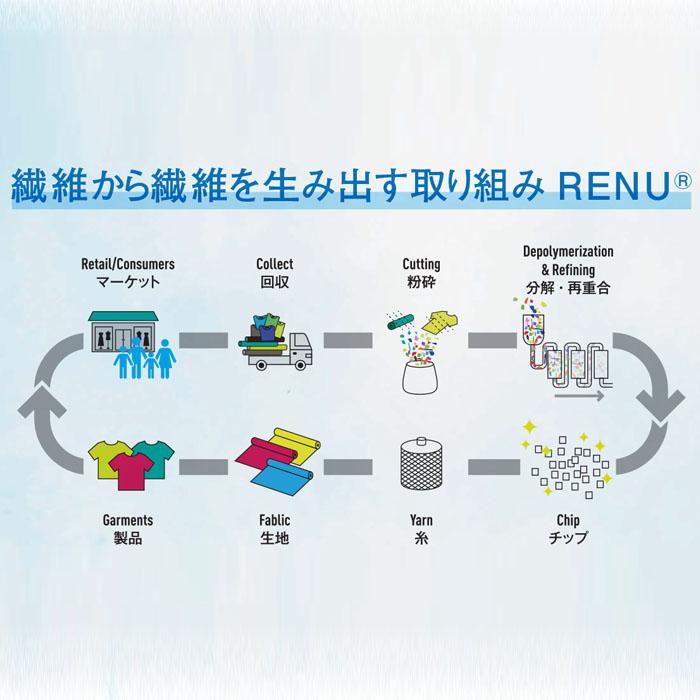 KAZEN カゼン 胸当てエプロン KZN490 後ろクロス X型 男女兼用 メンズ レディース 制服 飲食店 ユニフォーム : ビズタイム - 通販 - Yahoo!ショッピング