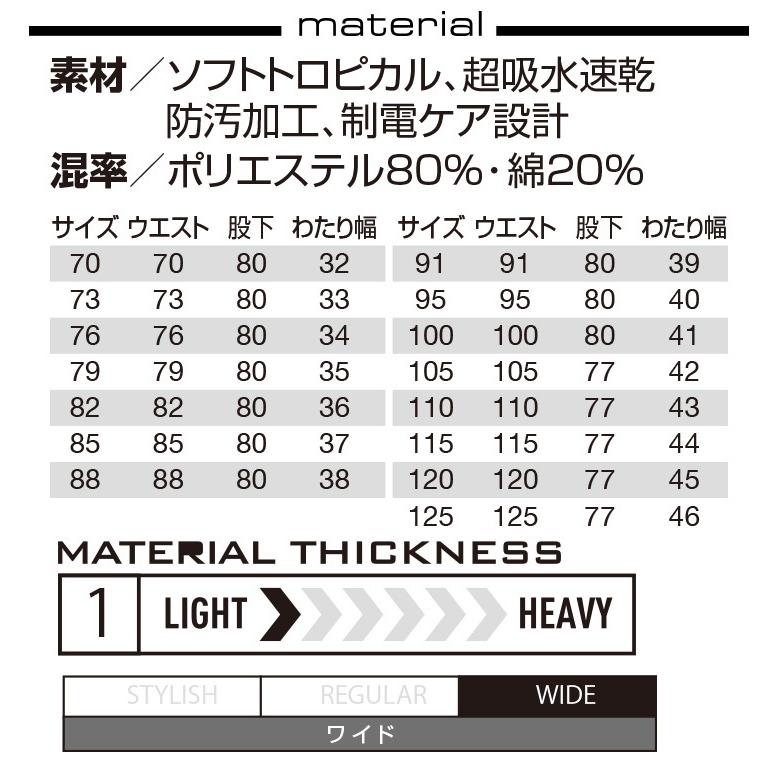 BURTLE（バートル） ツータックカーゴパンツ 7066 男性用 メンズ 春夏 吸汗速乾 撥水 制電 ズボン 作業服 作業着 ユニフォーム BURTLE 7061シリーズ 70〜100cm ...