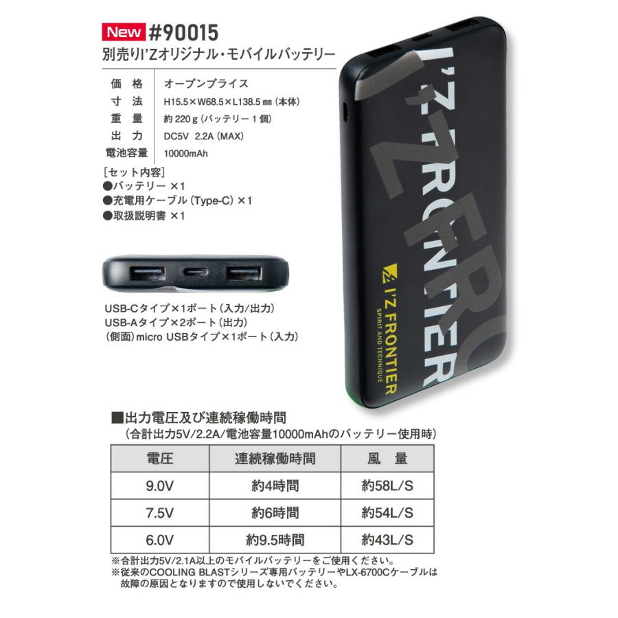 I'Z FRONTIER アイズフロンティア モバイルバッテリー専用ウォッシャブルファン I'Zオリジナルバッテリーセット 90014 90015 クーリングブラスト AIR CYCLONE ...