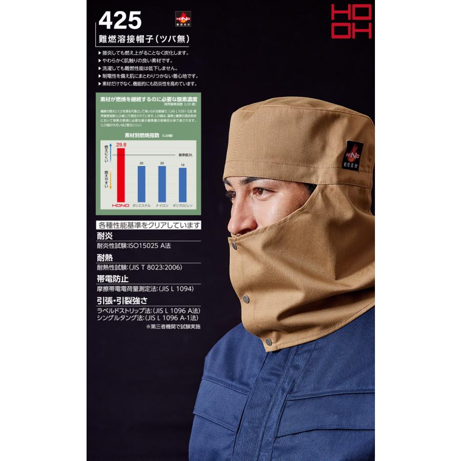 HOOH 村上被服 難燃溶接帽子(ツバ無) 425 綿100% ロゴ入り金属ドット釦 消臭機能付き調整ヒモ 耐炎 耐熱 制電性 オールシーズン HONO 鳳皇 通年 作業服 作業着 : 空調服 ...