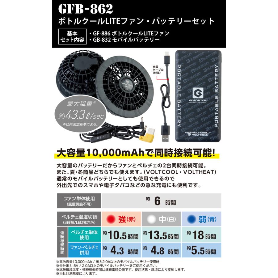 2024年新商品 空調風神服 コーコス ボルトクール 空調長袖ブルゾン GL-4021/GB-832/GF-886 ファン/モバイルバッテリーセット 電動ファン用ウェア 作業着 作業服 ...