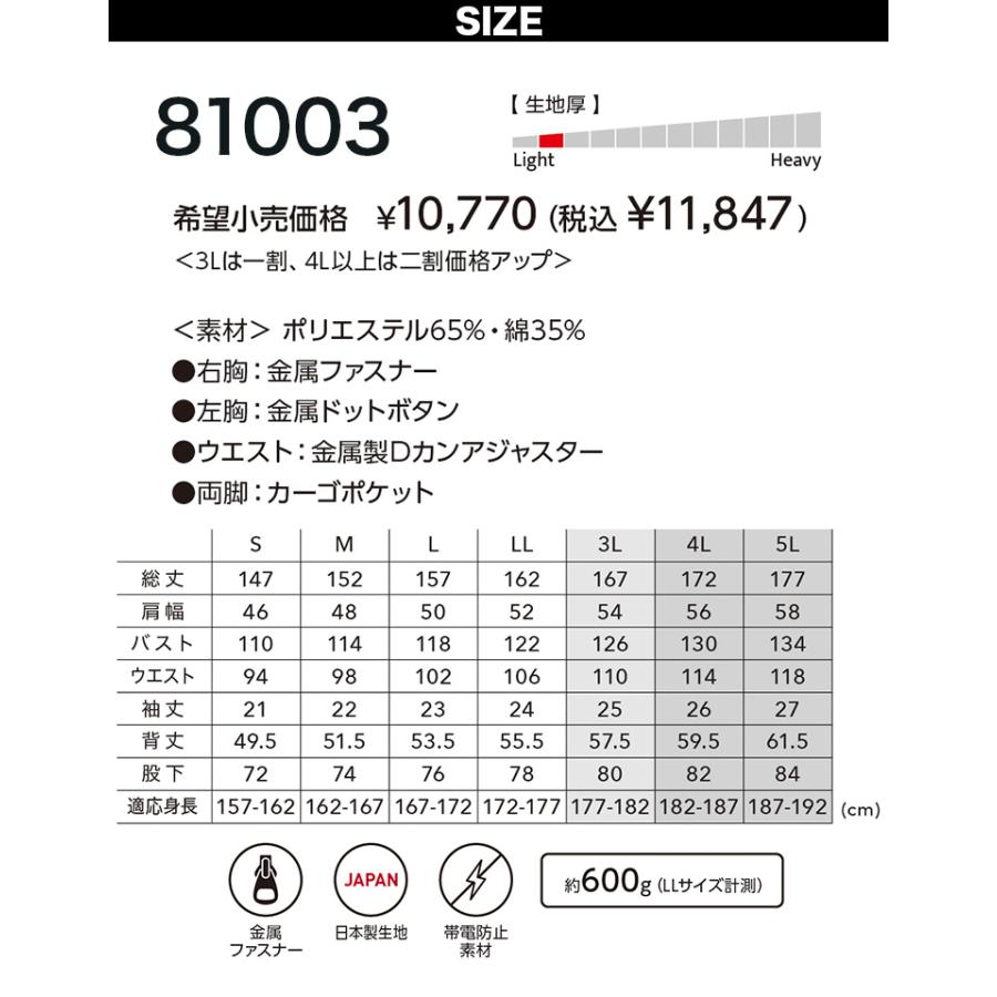 EDWIN エドウィン オーバーオール 81003 半袖春夏ツナギ服 サマーツナギ デニム風 メンズ レディース S-LLまで オールシーズン 日本製生地 作業服 山田辰 : 空調服・ファン ...