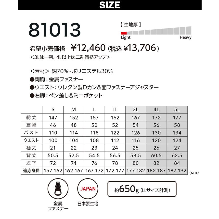EDWIN エドウィン オーバーオール 81013 3L 4L 5L 大きいサイズ 半袖つなぎ服 サマーツナギ 春夏素材 男女兼用 メンズ レディース 薄手 耐久性素材 日本製素材 : 空調服 ...