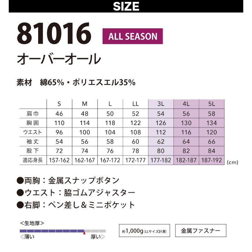 EDWIN オーバーオール 81016 S-3L つなぎ ツナギ 脇ゴムアジャスター エドウイン シンプル オールシーズン 綿ポリエステル 作業服 作業着 山田辰 : 空調服・ファン付き作業着 ...