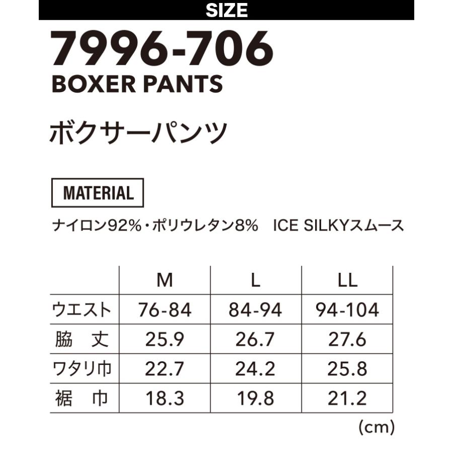 2025年新商品 寅壱 ボクサーパンツ 7996-706 吸汗速乾 接触冷感 UVカット 春夏 超冷感 シルキータッチ素材 インナーパンツ メンズ 現場 作業着 作業服 TORA : 空調服 ...