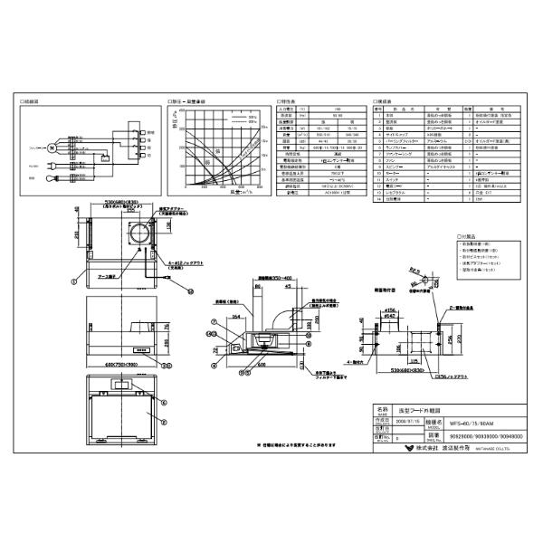 STYLES 浅型レンジフード シロッコファン シルバー WFS-60AMG 全2種 : J-relife ヤフー店 - 通販 - Yahoo!ショッピング