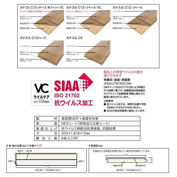 ノダ NODA 木質床材 カナエル C12・Jベース Wフィット VC 12mm厚 1本溝タイプ 303mm幅 6枚入 カラー8色フローリング 床 フロア材 : 03031-jc12wfs1v ...
