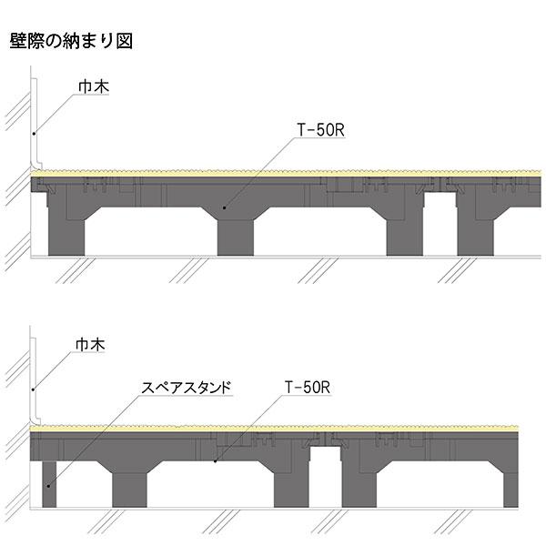 フクビ クリーンOAフロア T-50R T50R :03322-01720:J-relife ヤフー店 - 通販 - Yahoo!ショッピング