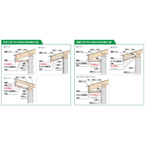 【法人限定】城東テクノ 鋼板製 軒天換気材 軒先・壁際タイプ 6本入り 適応軒天厚さ:11・12mm FV-E12-L18- （カラー3色） :FV-E12-L18:J-relife ヤフー店 ...