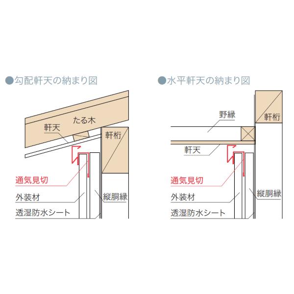 【法人限定】城東テクノ 通気見切 高耐食仕様 12本入り 出幅:18mm FVK-N18F-L27- （カラー5色） :FVK-N18F-L27:J-relife ヤフー店 - 通販 ...