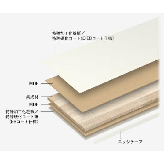 南海プライウッド収納材 アートランバーOタイプ シェルホワイト 27X450X1450mm O27-1545-LW : o27-1545-lw : J-relife ヤフー店 - 通販 ...