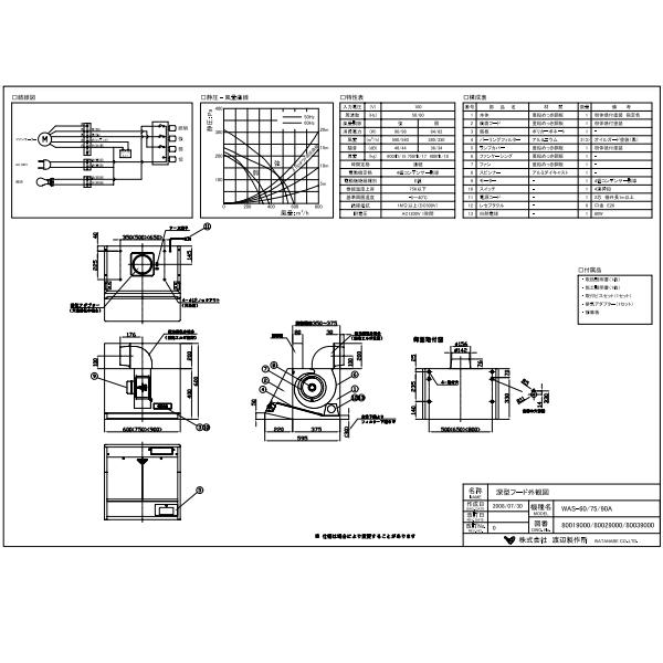 STYLES 深型レンジフード シロッコファン ホワイト WAS-75AW-H300 : J-relife ヤフー店 - 通販 - Yahoo!ショッピング