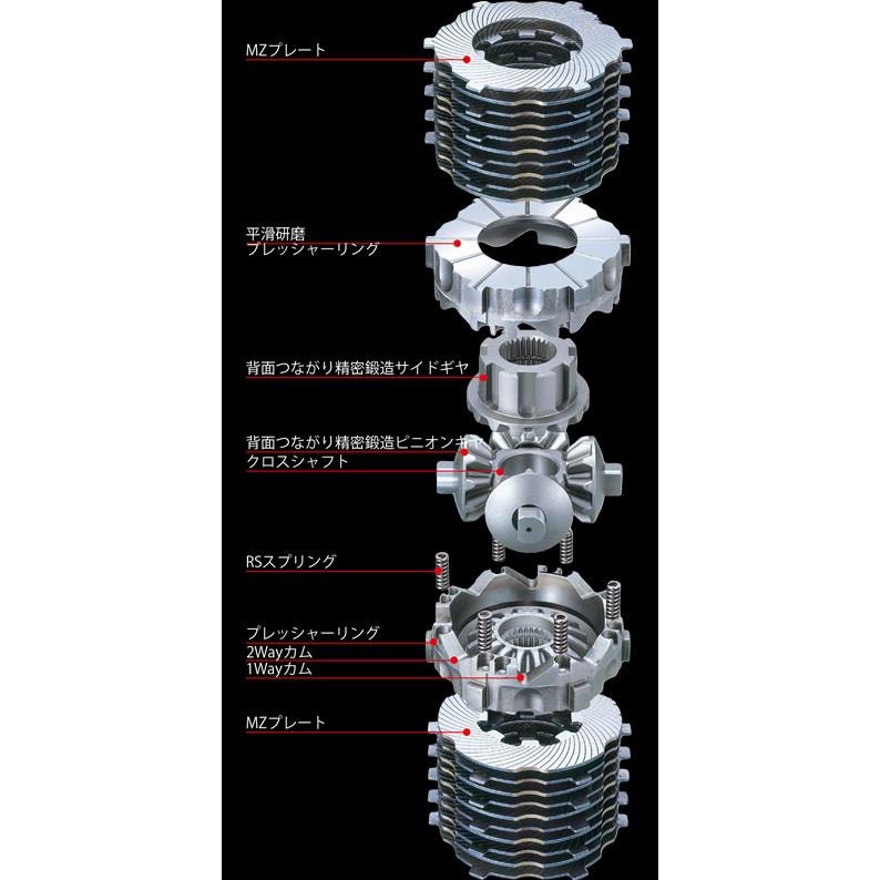 [CUSCO]HA36S アルトワークス 4WD(MT)用リミテッドスリップデフLSD_type RS_1way(1&1.5way)【LSD 60A C】 : ユニオンプロデュース - 通販 ...