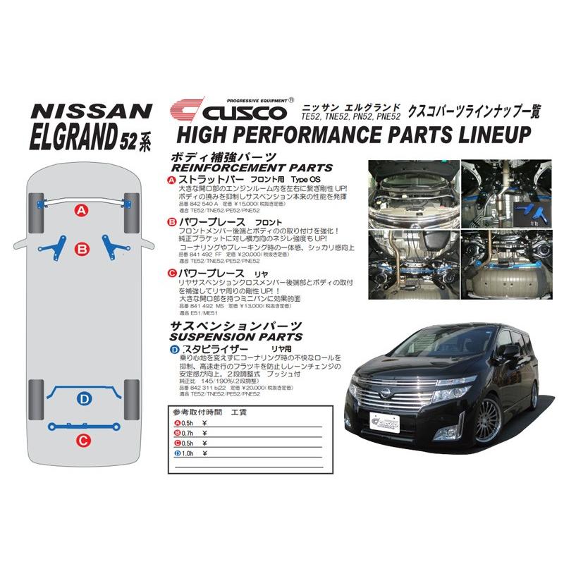 [CUSCO]TE52_TNE52 エルグランド_2.5L(H22/08〜)用(フロント)クスコタワーバー[Type_OS][842 540 A] : ユニオンプロデュース - 通販 ...