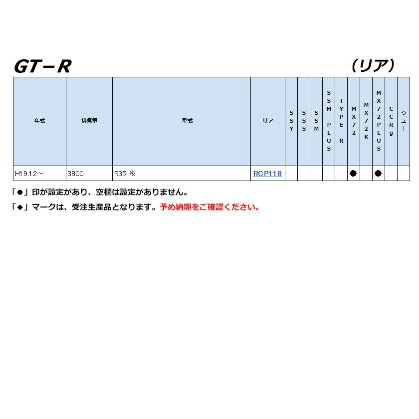 [ENDLESS×MX72_PLUS]R35 GT-R【リア】用エンドレスブレーキパッド[MX72からさらに進化] : ユニオンプロデュース - 通販 - Yahoo!ショッピング