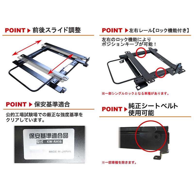 [レカロSR系]S700V_S710V ハイゼットカーゴ(R03/12−)用シートレール[保安基準適合][カワイ製作所製][カワイ製作所製] : ユニオンプロデュース - 通販 - Yahoo ...