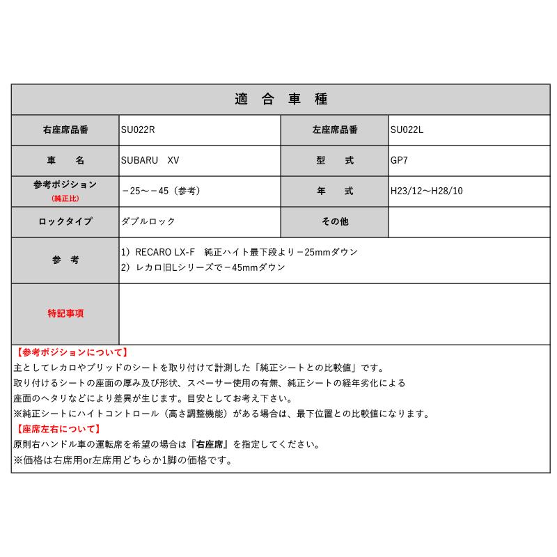 [フルバケ]GP7 スバルXV(H24/10〜H29/4)用ローポジションシートレール[カワイ製作所製][カワイ製作所製] : ユニオンプロデュース - 通販 - Yahoo!ショッピング