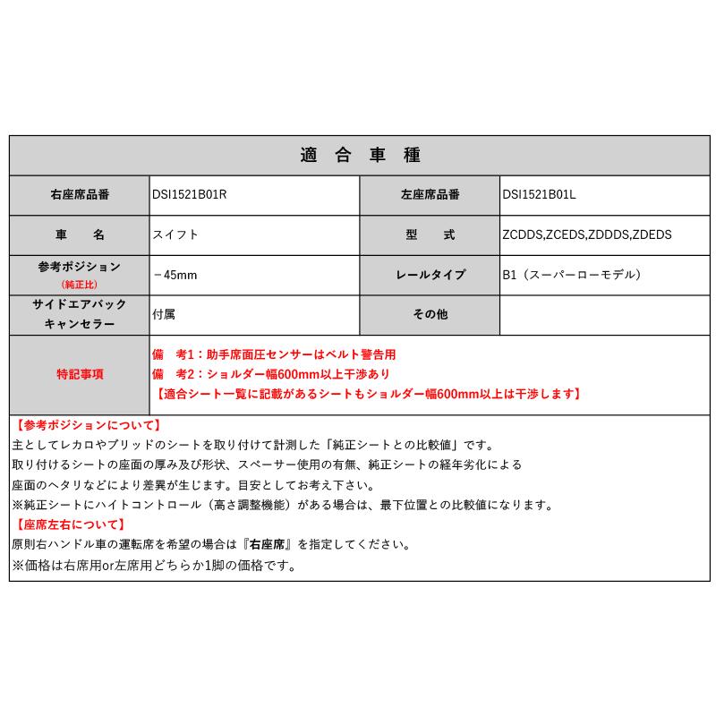 [BRIDE_ROタイプ]ZCDDS,ZCEDS,ZDDDS,ZDEDS スイフト用シートレール(スーパーローモデル)[N SPORT製][保安基準適合] : ユニオンプロデュース - 通販 ...