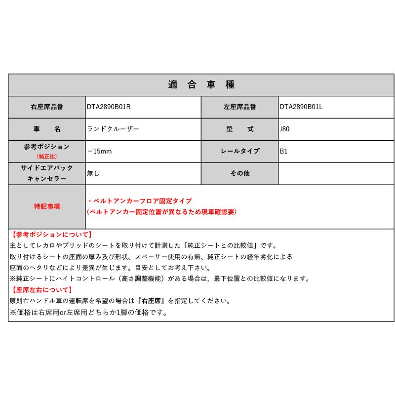 [レカロ スポーツスター]J80 ランクル80・ベルトアンカーフロア固定車用シートレール(1ポジション)[N SPORT製][保安基準適合] : ユニオンプロデュース - 通販 - Yahoo ...