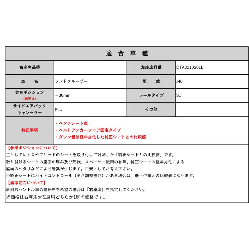 [レカロ RS-G/TS-G/SP-G]J40 ランドクルーザー(ランクル40)助手席用シートレール(1ポジション)[N SPORT製][保安基準適合] : ユニオンプロデュース - 通販 ...