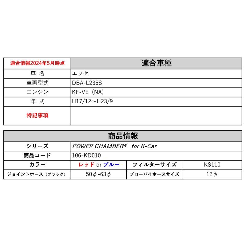 [ZERO-1000]DBA-L235S エッセ (KF-VE NA_H17/12〜H23/9)用パワーチャンバー : zr1-106kd010-f01 : ユニオンプロデュース - 通販 ...