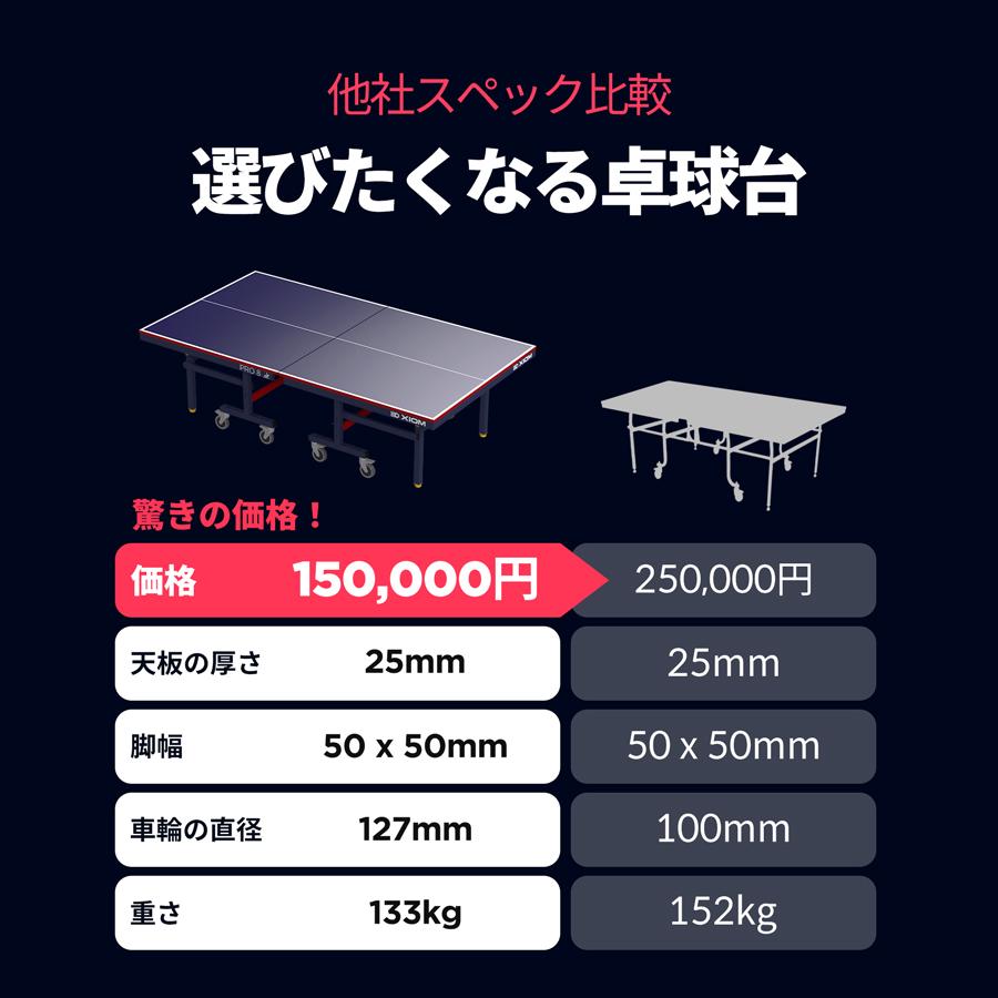 XIOM [XIOM] PRO 8 ITTF 国際規格サイズ 卓球台 ピンポン台 卓球 卓球机 セパレート式 折りたたみ キャスタ : XIOM 卓球台 - 通販 - Yahoo!ショッピング
