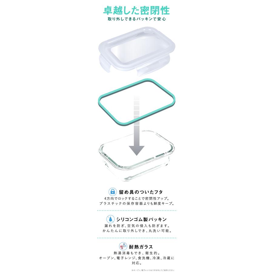 IWANO 耐熱ガラス製保存容器 640mL × 4個 セット ガラス容器 保存用 耐熱ガラス 蓋付き 保存容器 密閉 保存 : csc644 : ユニバーサルストリートYahoo!店 ...