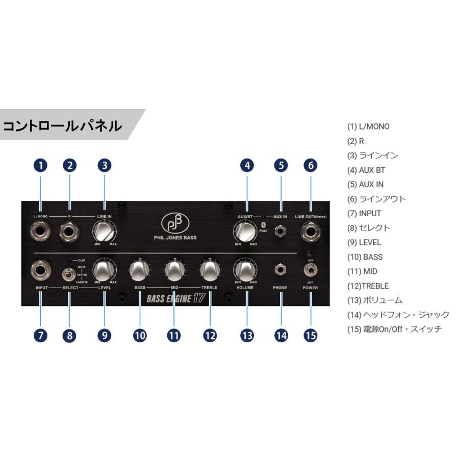 PHIL JONES BASS PJB（Phil Jones Bass） ベースコンボマルチアンプ ENGINE 17 : UNLIMINet Yahoo!shop - 通販 - Yahoo ...