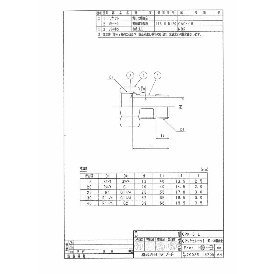 タブチ TBC TABUCHI 【28900721-25】 GPソケットセット 水検 ソケット・ナットセットGPソケットセット 鉛レス銅合金 ...