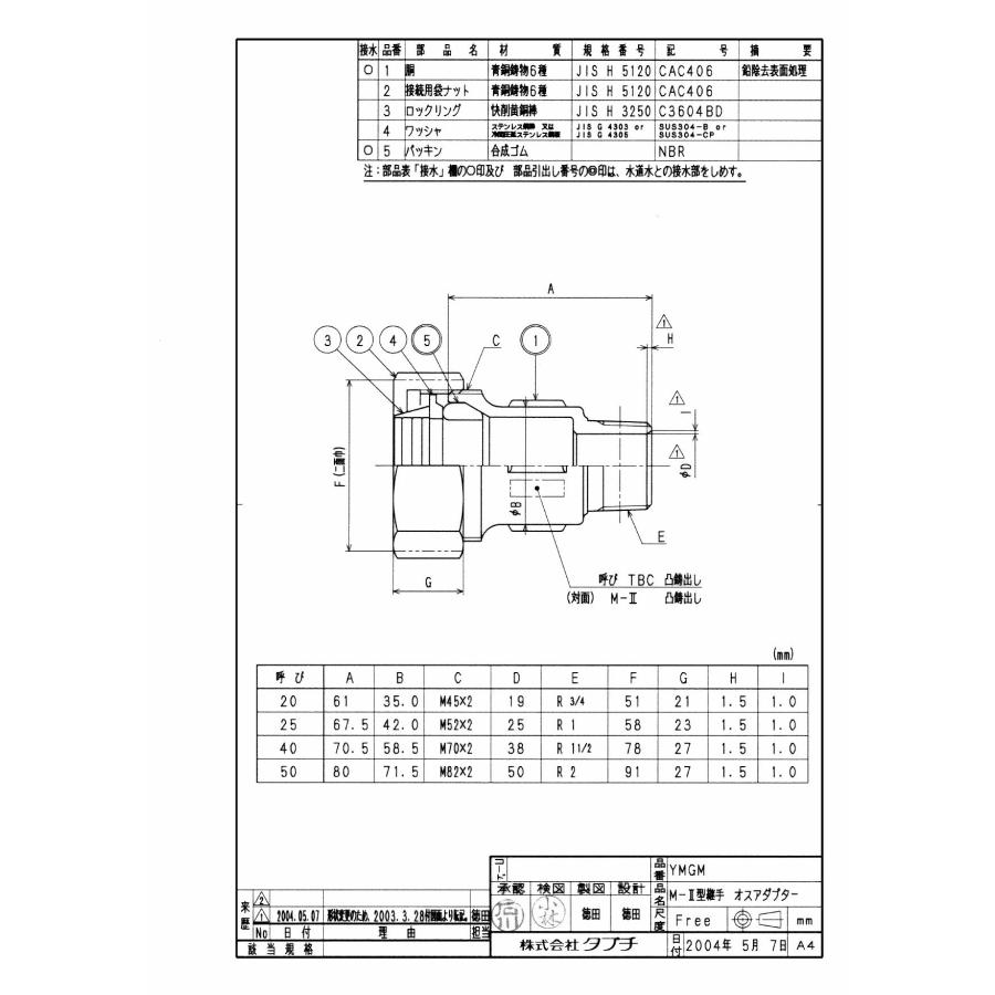 タブチ TBC TABUCHI 【30013060】 M-?型継手 オスアダプター M-II型継手オスアダプター 品番：50 YMGM : 住宅設備のプロショップDOOON!! - 通販 ...